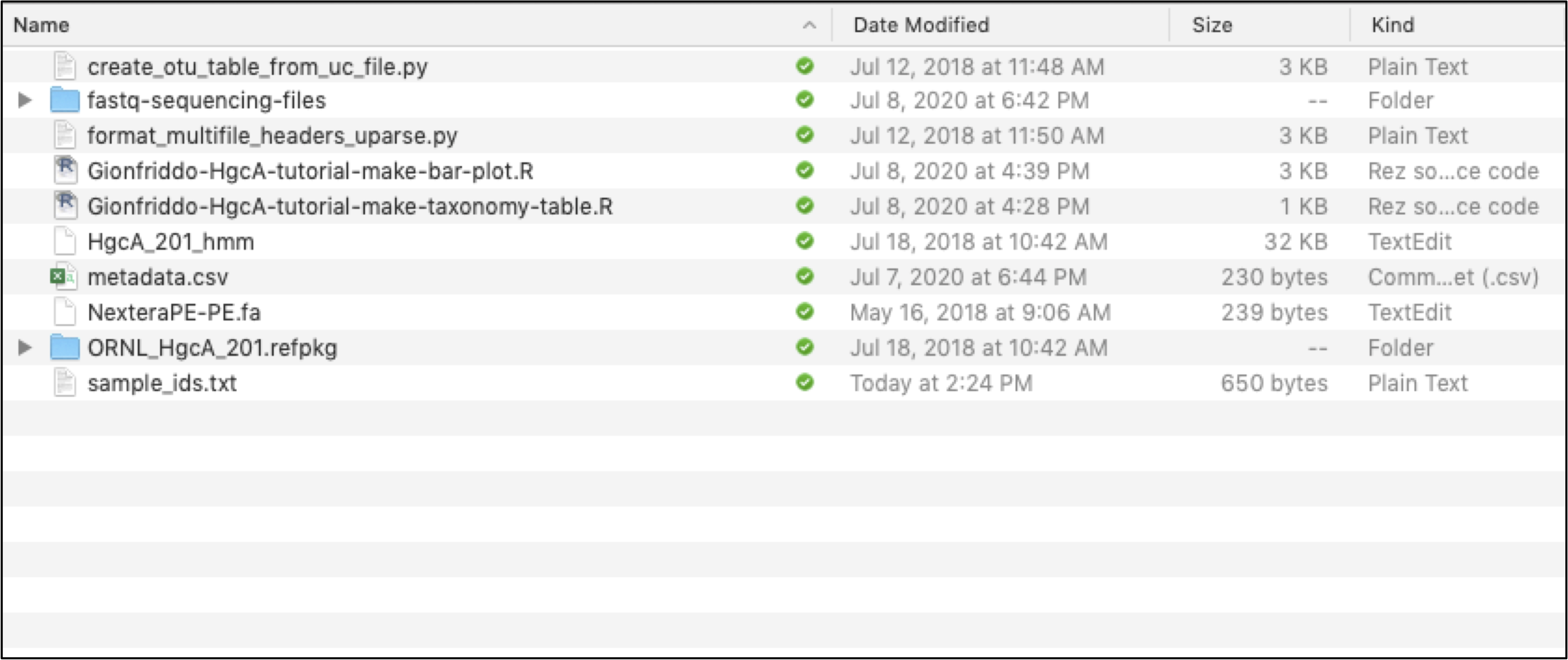 Tutorial for hgcAB amplicon sequencing data